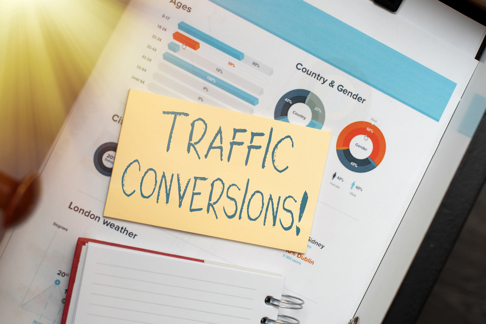 Practical Examples of Conversion APIs - Best Finance Blog